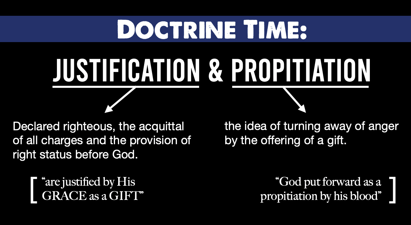 Deep Dive Bible Study, Romans | Part 7 | Romans 3 – The Most Important ...